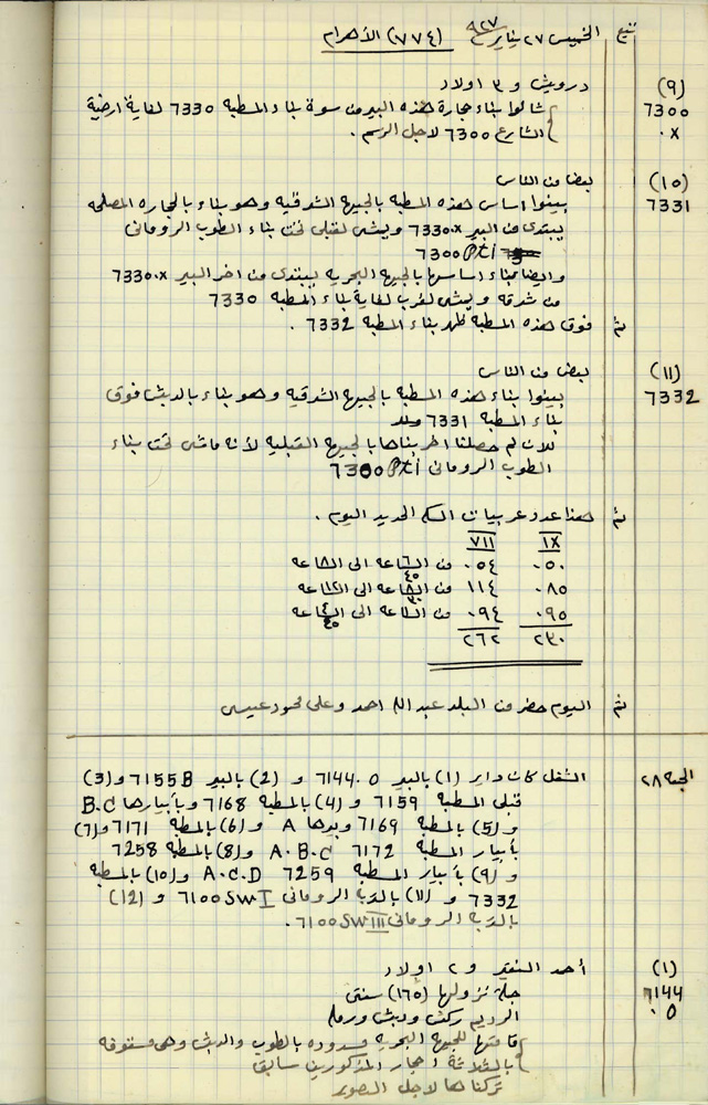 Digital Giza | Arabic Diary, Vol.9, p.774