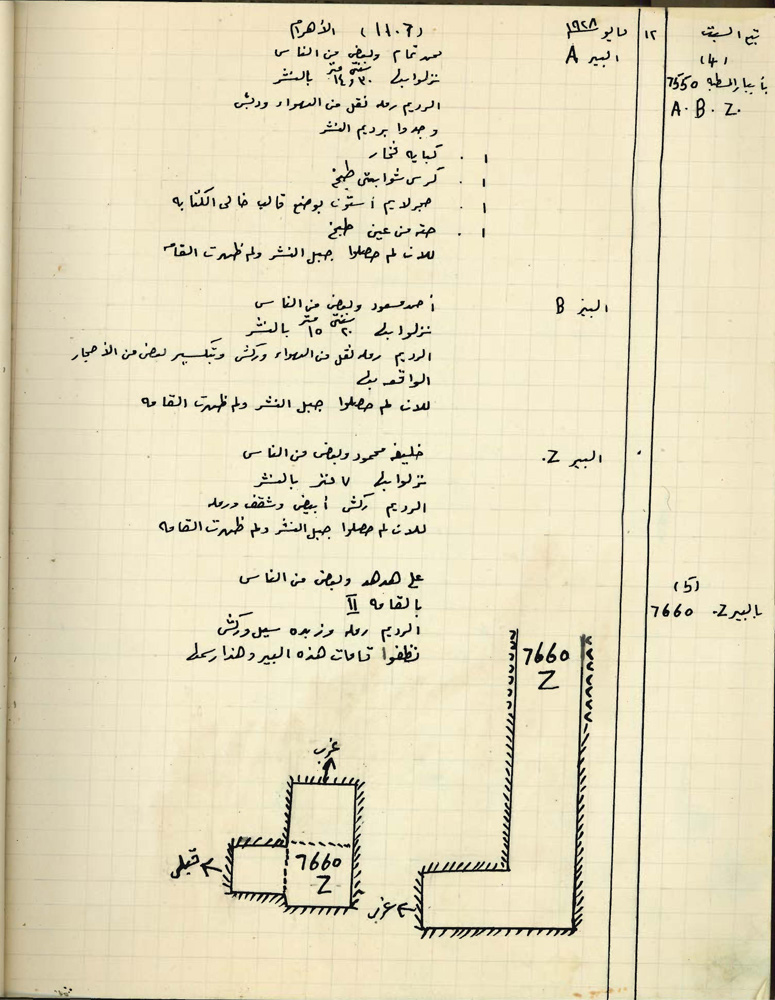 Digital Giza | Arabic Diary, Vol.13, p.1106