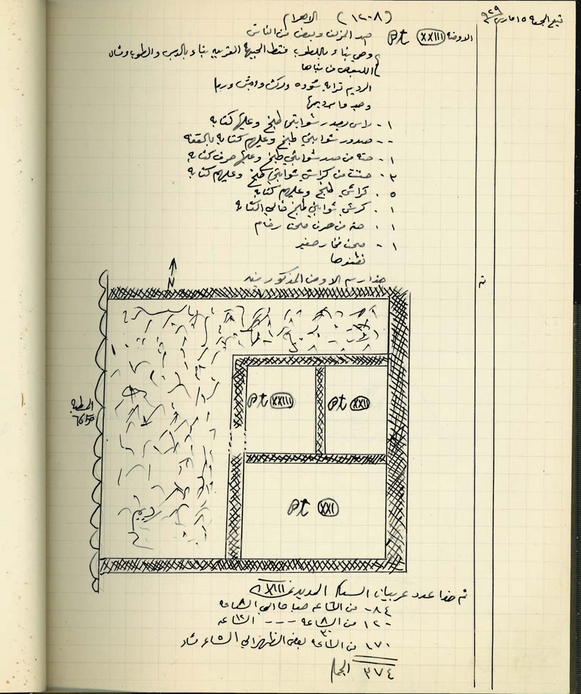 Digital Giza | Arabic Diary, Vol.14, p.1208