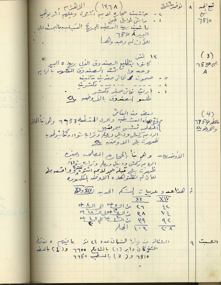 Digital Giza | Arabic Diary, Vol.15, p.1368