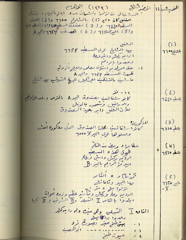 Digital Giza | Arabic Diary, Vol.15, p.1373