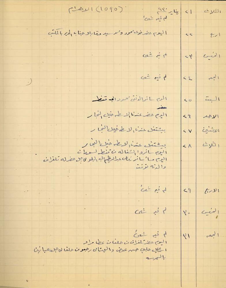 Digital Giza | Arabic Diary, Vol.18, p.1595