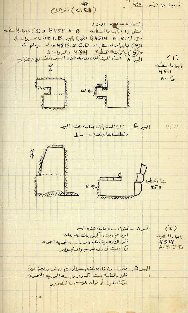 Digital Giza | Arabic Diary, Vol.27, p.2151