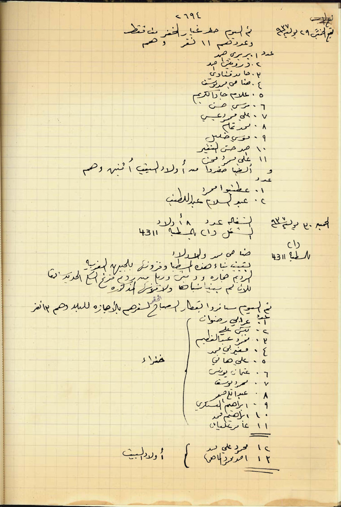 Digital Giza | Arabic Diary, Vol.32, p.2694